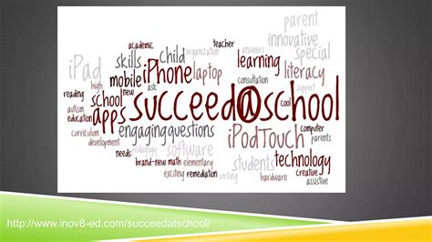 Assistive Technology Presentation Pptx