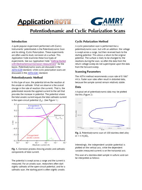 Gamry Poteniodynamic And Cyclic Polarization Download Free Pdf Corrosion Stainless Steel