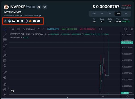 Inverse Memes On Twitter 🚨📢 Attention 🚨📢 🔥💥 Inverse Dextools Link Updated With Project