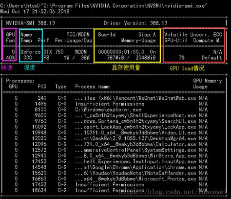 性能监控之telegraf influxdb grafana nvidia gpu实时监控 grafana nvi csdn博客