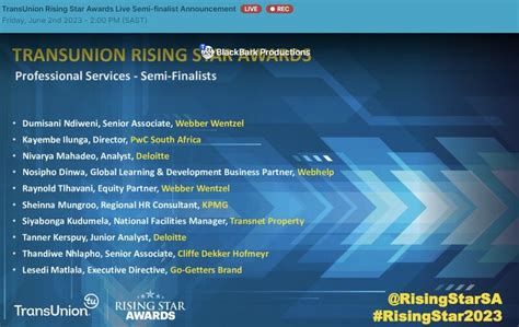 Kayembe Ilunga On Linkedin Risingstarsa Risingstar2023 22 Comments