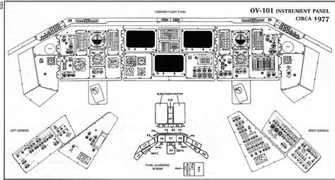 Cockpit Plan For 4 Seat Airplane With 3 Layouts