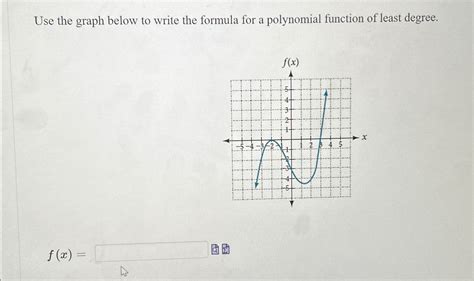 Solved Use The Graph Below To Write The Formula For A Chegg