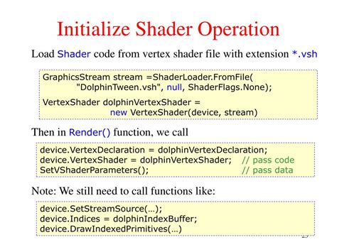 Ppt Assembly Shader Language Powerpoint Presentation Free Download Id4534493