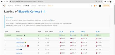 Mankesh Meena On Linkedin Leetcode Biweeklycontest 2digitrank 49 Comments