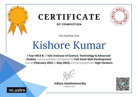 Fullstackdevelopment Webdevelopment Techskills Learning