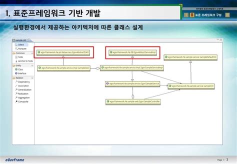 03 참고 표준프레임워크기반 개발방법 Pdf 03 참고 표준프레임워크기반 개발방법 Pdf