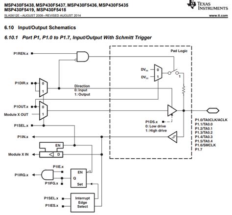 stm32f429zi док ия функц схема портов gpio etc stm Форум electronix