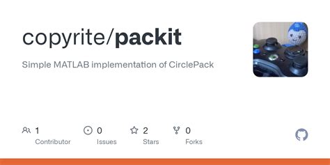 github copyrite packit simple matlab implementation of circlepack