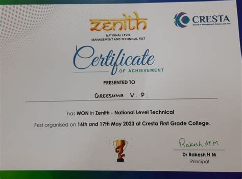 Greeshma V Pattanashetti On Linkedin We Learnt And Done And Made It Upto Winner 🏆