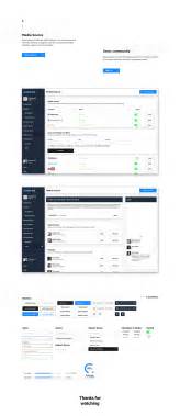 Adves SaaS Application UI UX Design On Behance