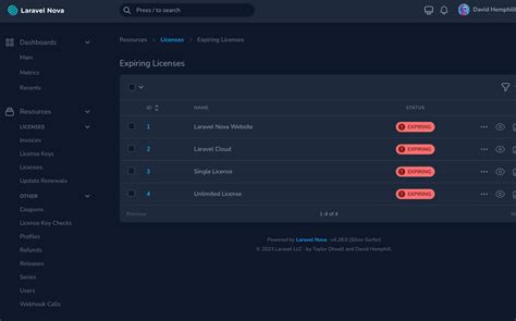 Laravel Nova Beautifully Designed Administration Panel For Laravel