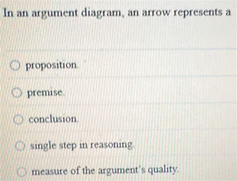 Solved In An Argument Diagram An Arrow Represents A Proposition