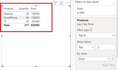 Power Bi Filter Vs Slicer Enjoy Sharepoint