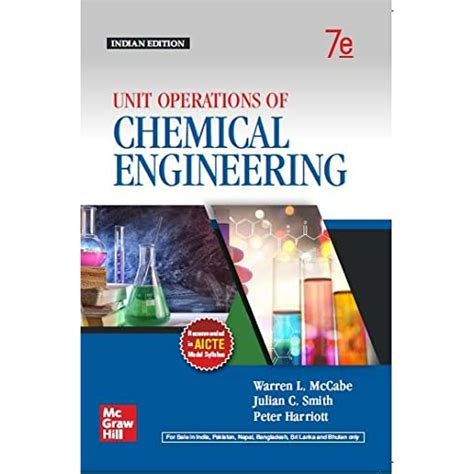 Unix Programming Unix Processes Memory Management Process