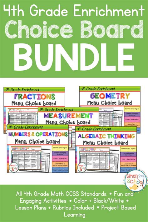 4th Grade Math Projects Mega Bundle All Ccss Standards Distance