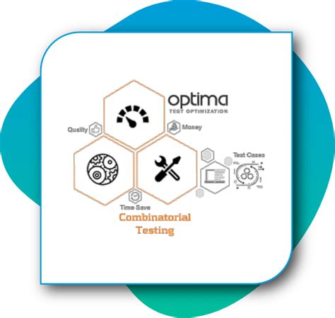 Optima Advanced Erp Business Intelligence And Analytics Solutions Sonata Software