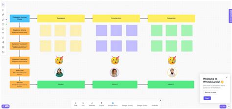 Top 5 Customer Journey Mapping Tools Templates Ixdf