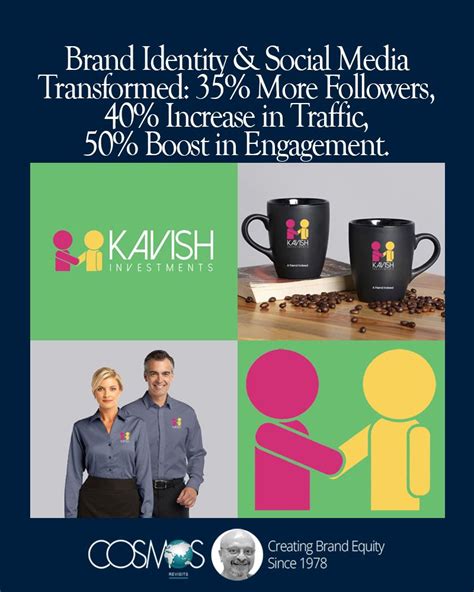 Jitendra Sheth Founder Cosmos Revisits On Linkedin Brandidentity Socialmediastrategy