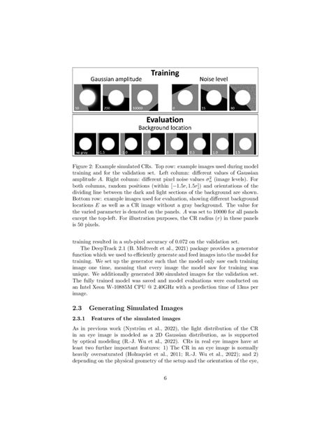 Precise Localization Of Corneal Reflections In Eye Images Using Deep N