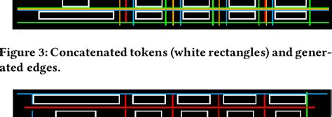 Figure 1 From A Cell Detection Based Table Structure Recognition Method Semantic Scholar