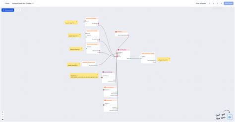 Lead Generation Chatbot For Hubspot Flowhunt