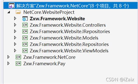 Net Core动态注入net Core 类动态添加属性 Csdn博客 Net Core动态注入net Core 类动态添加属性 Csdn博客