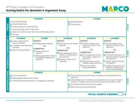 Ap Lang Argument Scoring Rubric Pdf Argument Human Communication