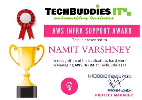 Namit Varshney On Linkedin Awscertifications Careercounseling Getcertified