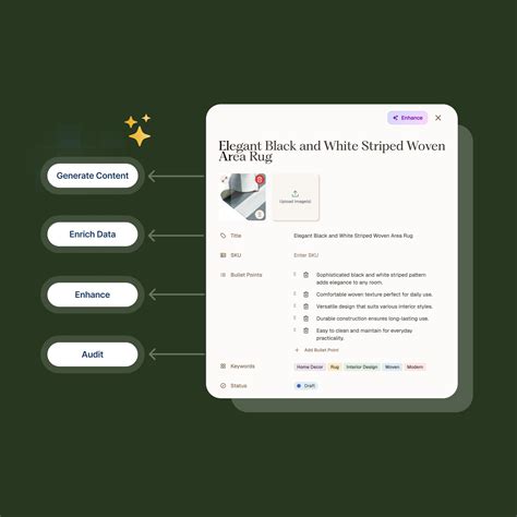 Product Information Management Software With Ai Describely