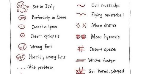 Proofreaders Marks Album On Imgur