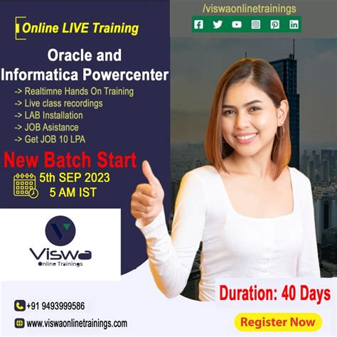 Informatica Mdm Online Certification Training Course At Rs 1 In