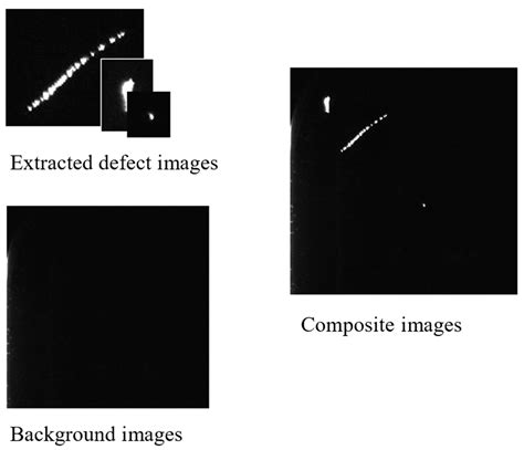 Glass Defect Detection With Improved Data Augmentation Under Total