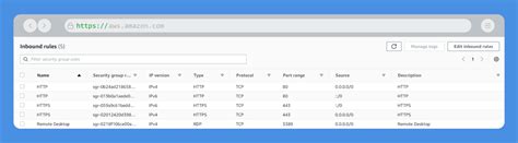What Is EC And How To Easily Setup Your Own Web Server In AWS Cloud Gravyware S Blog