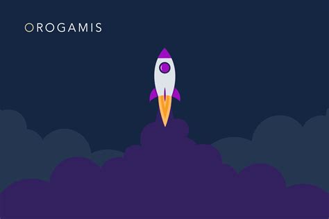 Mvp Checklist Blog