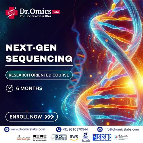 Dromics Labs Private Limited On Linkedin Genomics Biotech