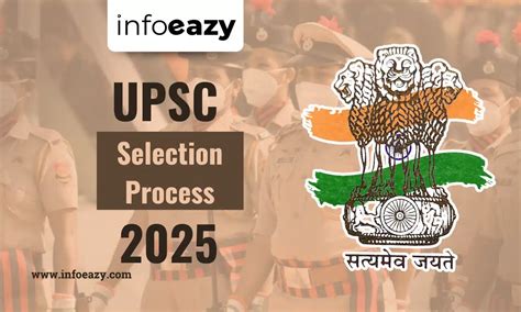 UPSC Selection Process For Prelims Mains Interview