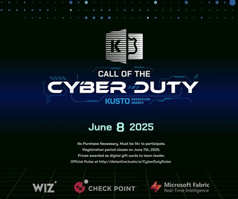 Cybersecurity Dataanalytics Check Point Software