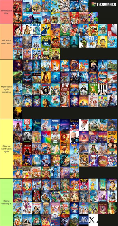 Disney Pixar Dreamworks Movies By Julinhafidelis On Deviantart