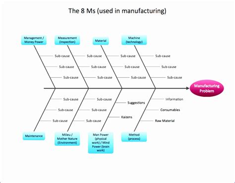 9 Graph Templates For Excel Excel Templates Excel Templates