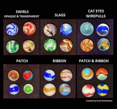 How To Tell If Marbles Are Old Artofit