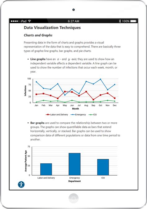 Informatics Nursing Certification Prep Course Mometrix Online Courses