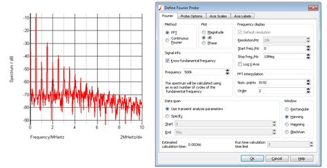 Overview Of Version 81 Smietrix And Simetrixsimplis