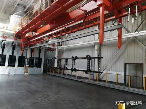 油转粉”进行时，趣涂网专访福田汽车：车架喷粉那点事儿！ 知乎