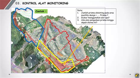Format Weekly Report Ppt