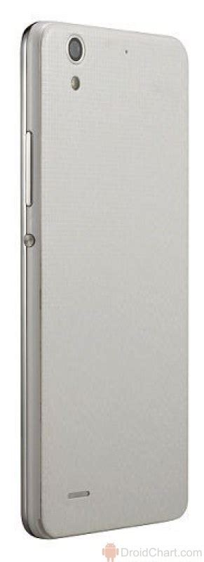 Zte Blade D Lux Review Pros And Cons