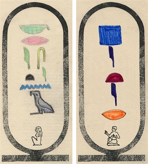 Write Your Name In Hieroglyphs Institute Of Egyptian Art And Archaeology