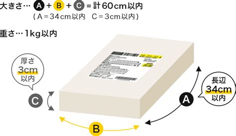 クロネコゆうパケット ヤマト運輸