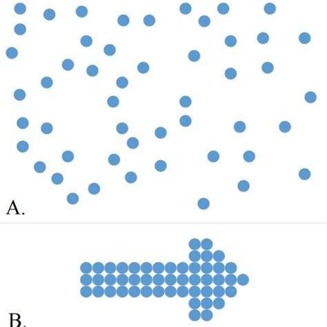 The Result Of Modeling The Formation Of The Msrr Configuration A