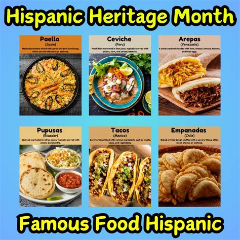 Hispanic Heritage Month Food Posters Traditional Hispanic Dishes